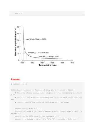 Advanced Data Visualization in R- Somes Examples. | PDF