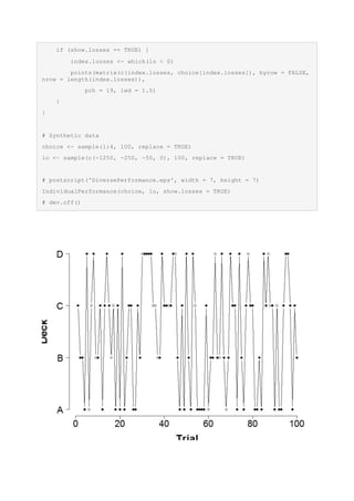 Advanced Data Visualization in R- Somes Examples. | PDF
