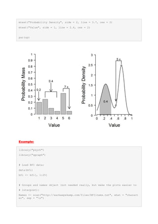 Advanced Data Visualization in R- Somes Examples. | PDF