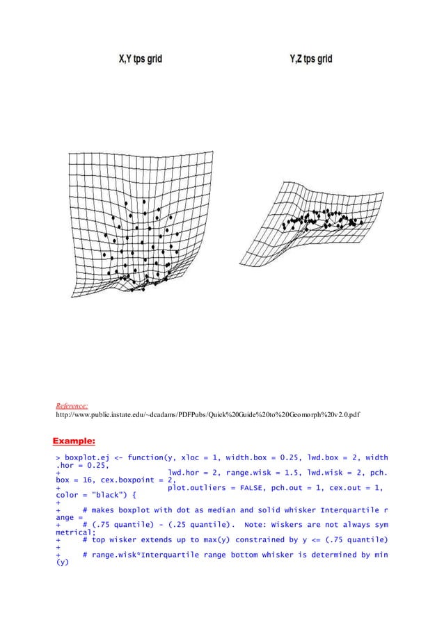 Advanced Data Visualization in R- Somes Examples. | DOCX | Graphics ...