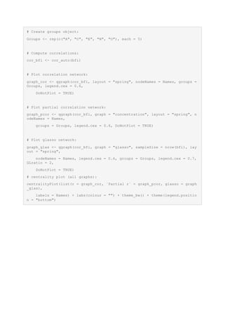 Advanced Data Visualization in R- Somes Examples. | PDF