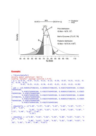 Advanced Data Visualization in R- Somes Examples. | PDF