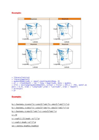Advanced Data Visualization in R- Somes Examples. | PDF