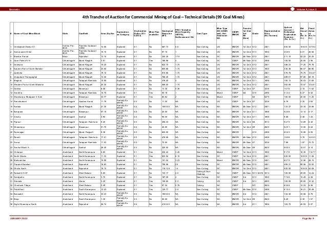 Geonesis january 2022 | PDF