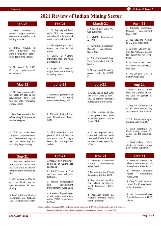 Geonesis january 2022 | PDF