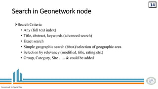 Geonetwork for Spatial Data | PPT