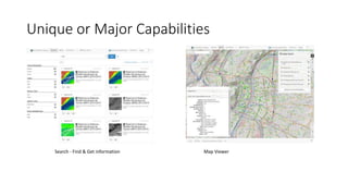 Geonetwork overview | PPT