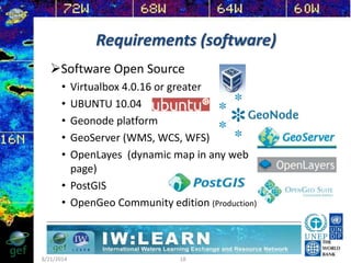 Geonode Presentation (ppt) | PPTX