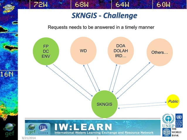 Geonode Presentation (ppt) | PPTX | Geography | Science