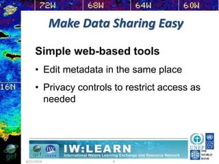 Geonode Presentation (ppt) | PPTX