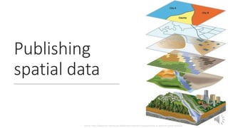 Geonode introduction | PPTX