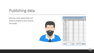 Geonode introduction | PPTX