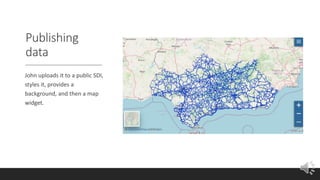 Geonode introduction | PPTX
