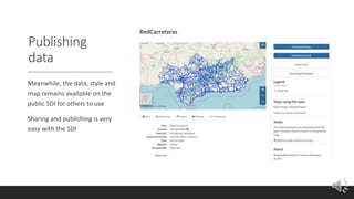 Geonode introduction | PPTX