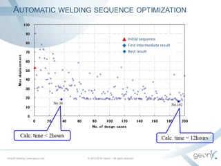 Welding simulation, distortions minimization and automatic optimization ...