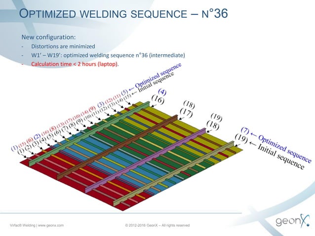 Welding Simulation Distortions Minimization And Automatic Optimization Of The Welding Sequence