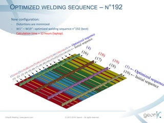 Welding simulation, distortions minimization and automatic optimization ...