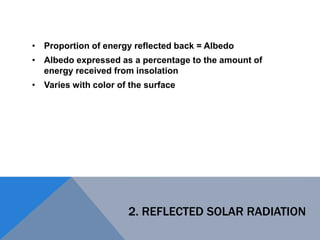 AS Level Physical Geography - Atmosphere and Weather | PPTX