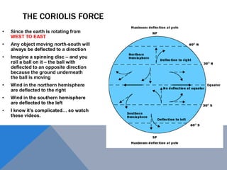 AS Level Physical Geography - Atmosphere and Weather | PPTX