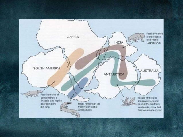 AS Level Physical Geography - Rocks and Weathering | PPTX