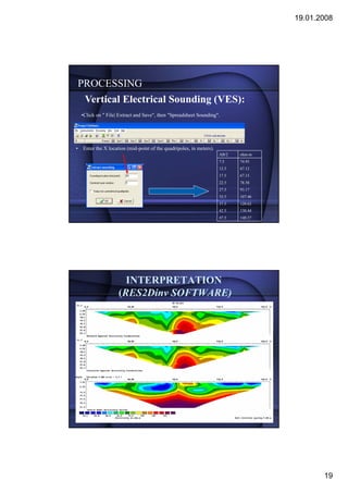 Seniour Project: Integration of Surface Seismic with Geo-electric Data ...