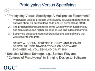 GeoPackage, OWS Context and the OGC Interoperability Program | PPT