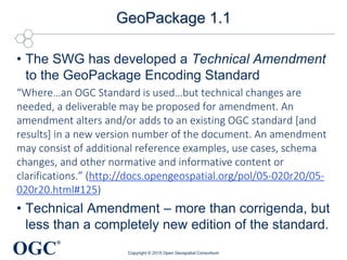 GeoPackage SWG Overview | PPT
