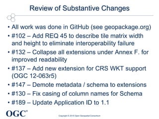 GeoPackage SWG Overview | PPT