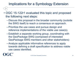 GeoPackage SWG Overview | PPT