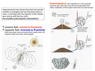 Paleomagnetism Definition