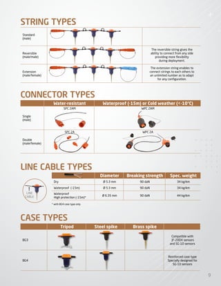 Geophones brochure sercel_en | PDF