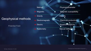 Geophysical and Geochemical Methods.pptx