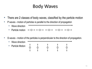Geophysical data analysis | PDF