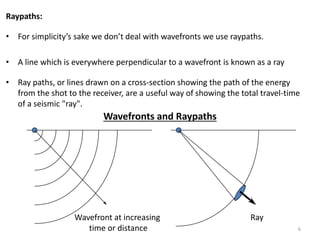 Geophysical data analysis | PPT