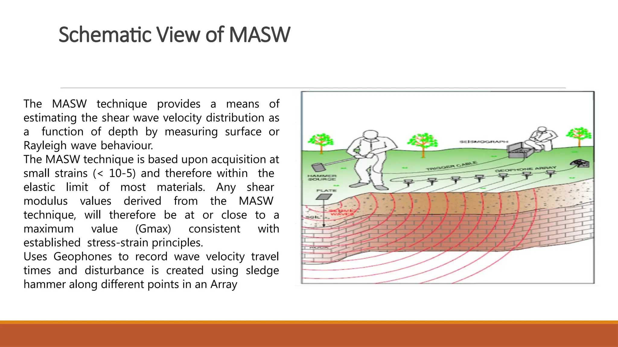 Geophysical for Highway Problems SRT ERT | PPTX