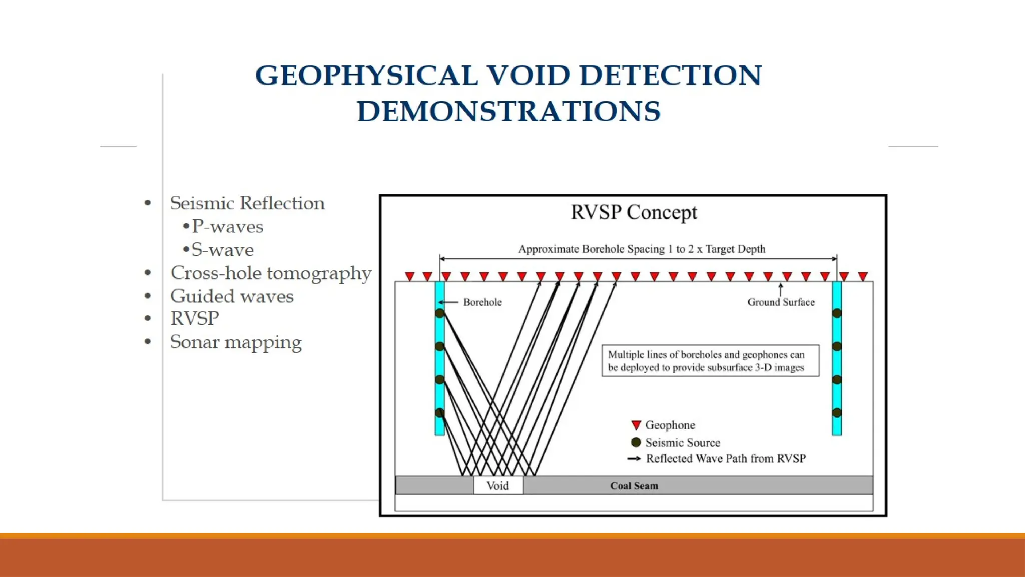 Geophysical for Highway Problems SRT ERT | PPTX