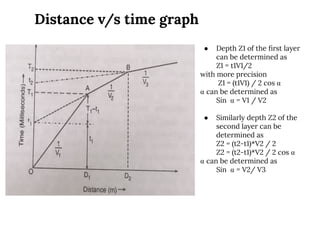 Geophysical investigation | PDF