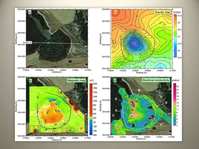 Geo-Physical Investigations | PPTX | Geology | Science