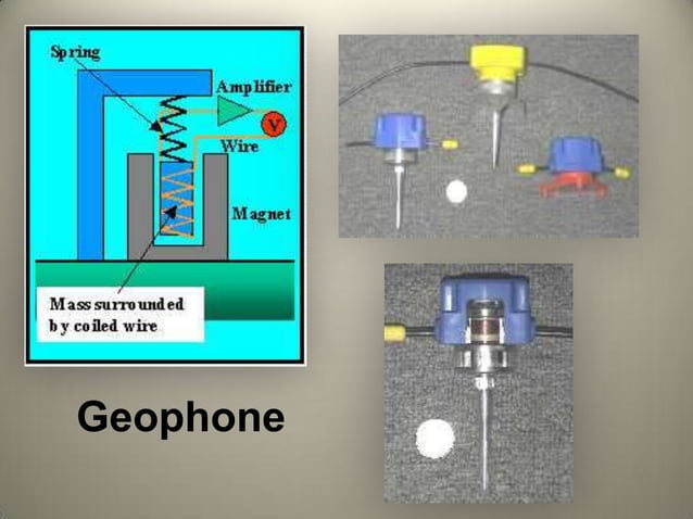 Geo-Physical Investigations | PPTX | Geology | Science