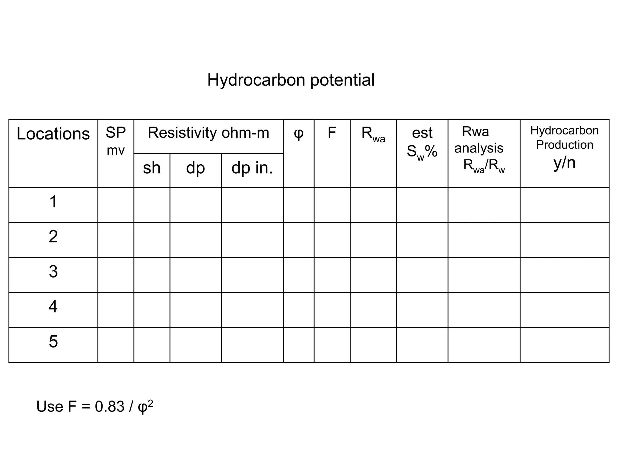geophysical_logs4.ppt