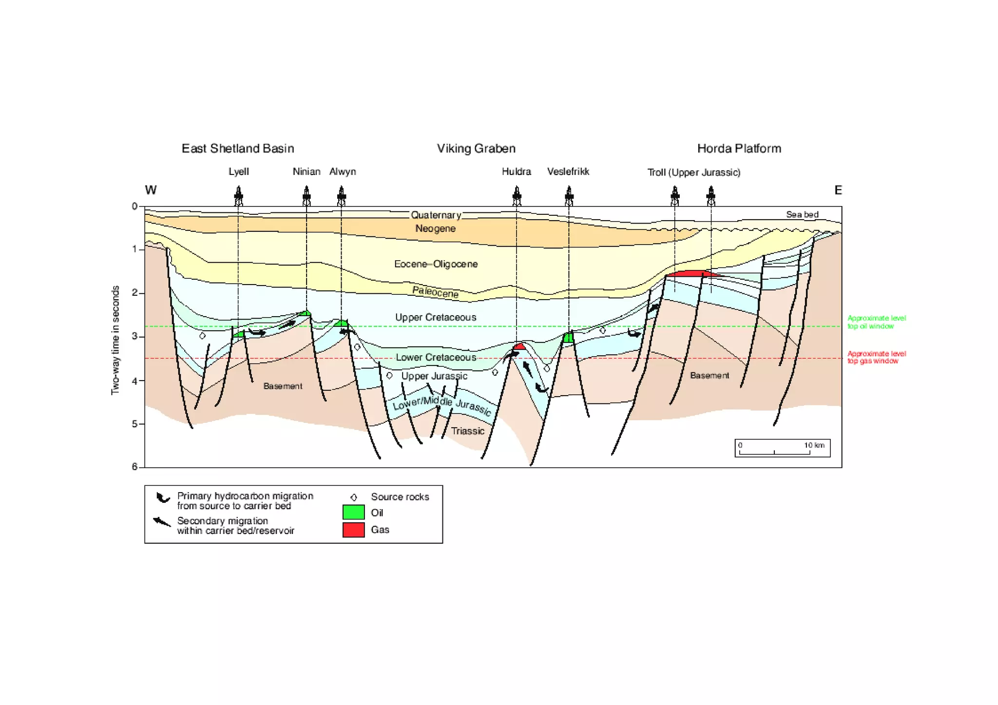 Geophysical methods | PDF