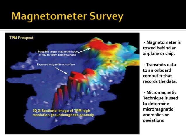 Geophysical Methods and interpretation of its data | PPT