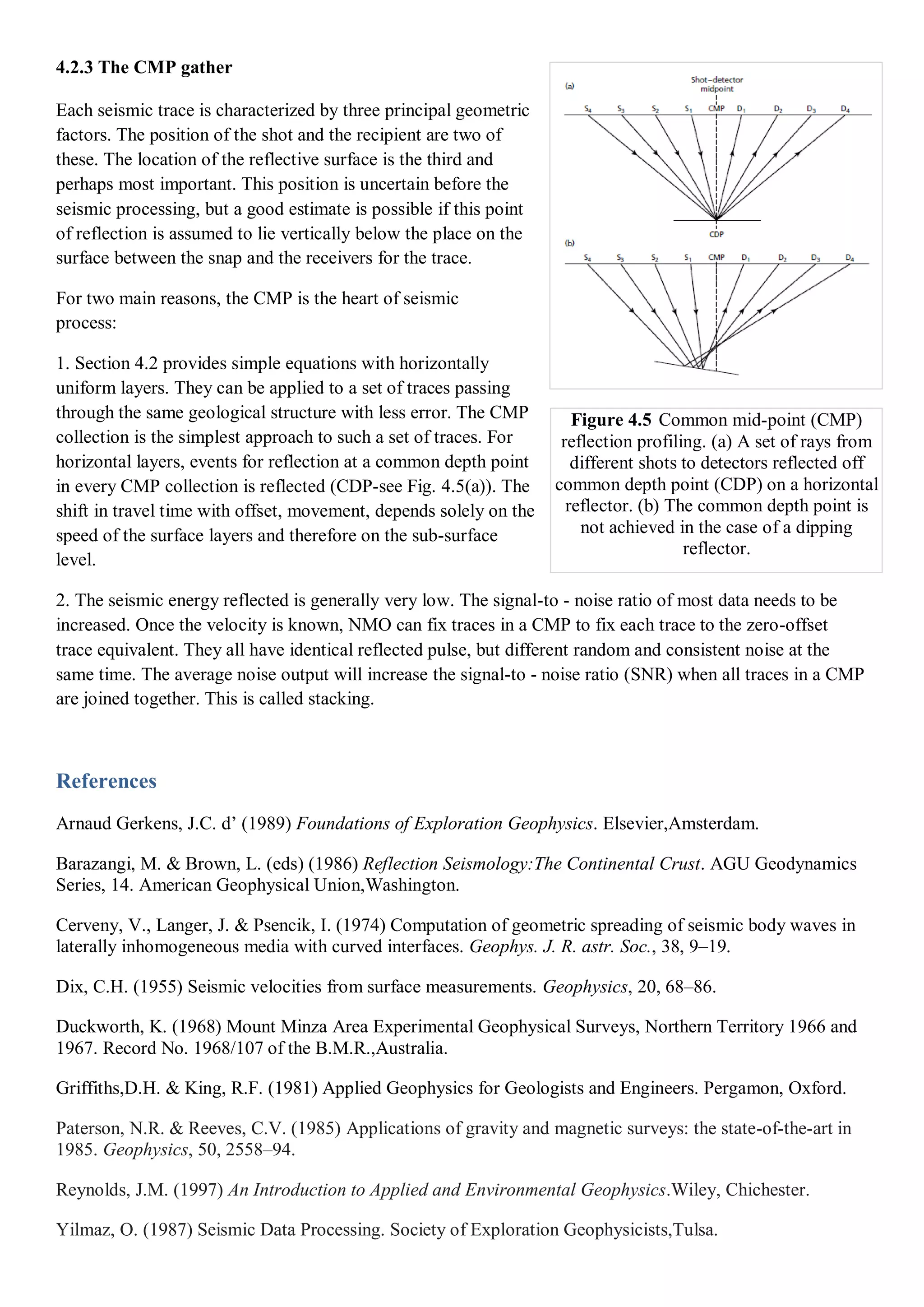Geophysical methods in Hydrocarbon Exploration | PDF