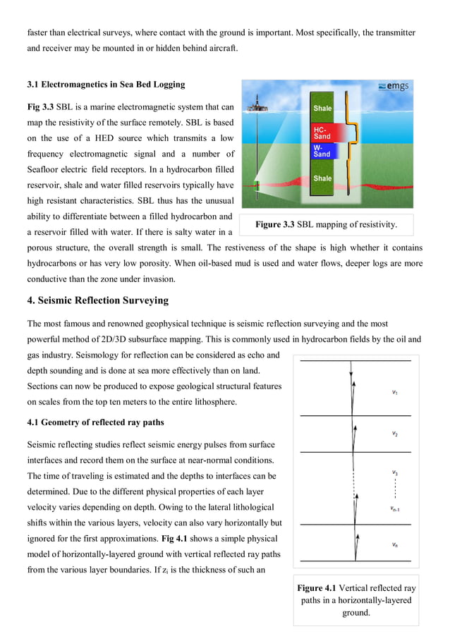 Geophysical methods in Hydrocarbon Exploration | PDF