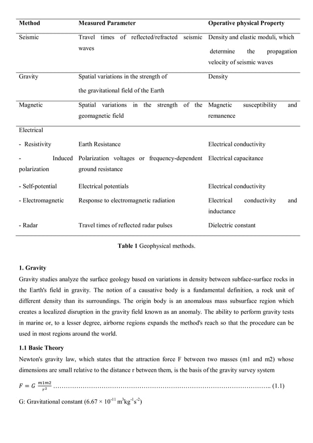 Geophysical methods in Hydrocarbon Exploration | PDF