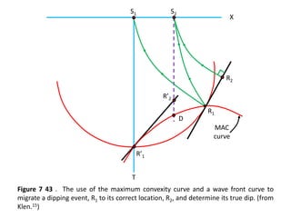 Geophysical prospecting | PPT