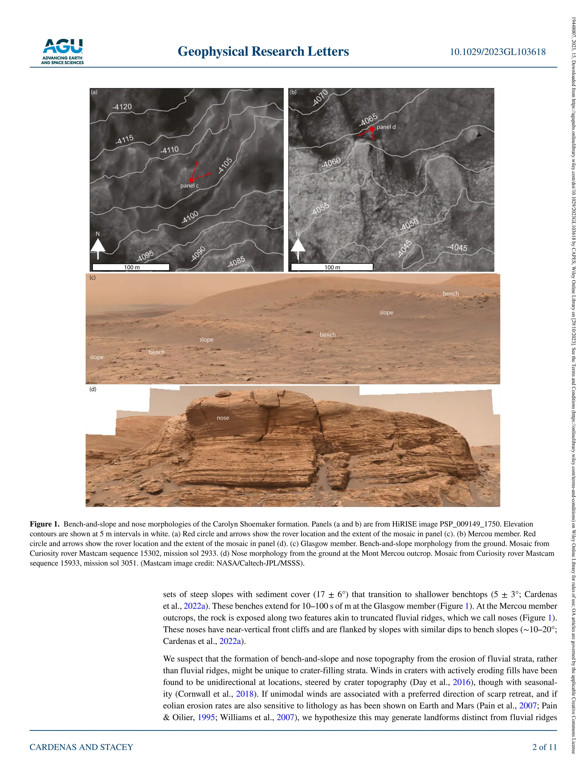 Landforms Associated With the Aspect-Controlled Exhumation of Crater ...