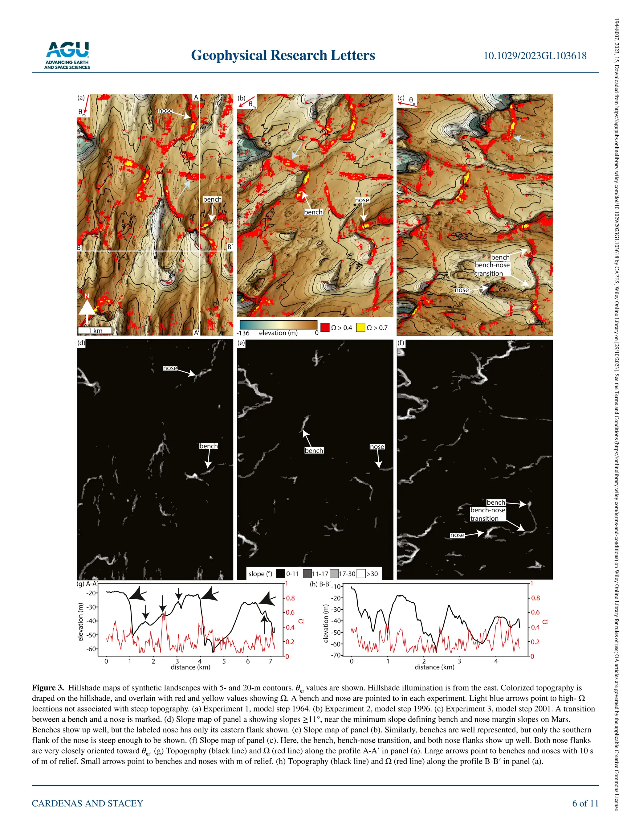 Landforms Associated With the Aspect-Controlled Exhumation of Crater-Filling Alluvial Strata on ...