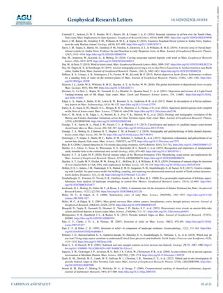 Landforms Associated With the Aspect-Controlled Exhumation of Crater ...