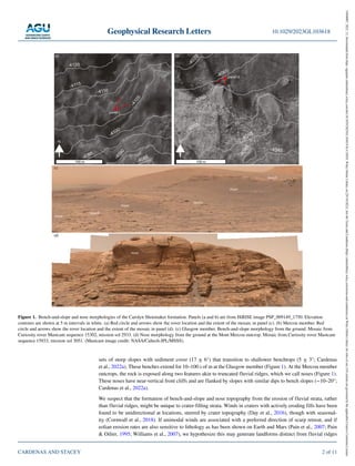 Landforms Associated With the Aspect-Controlled Exhumation of Crater ...